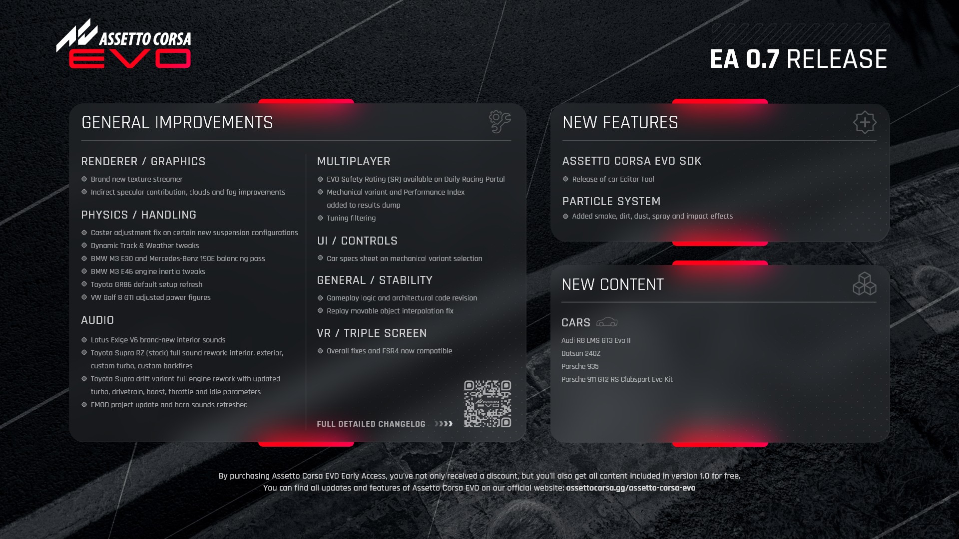 Assetto Corsa Evo Update 0.7 Adds Four New Cars, Modding SDK And More