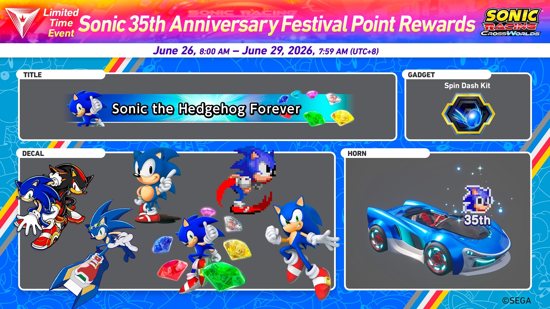 Sonic Racing CrossWorlds Still Getting New Free Racers, Including ...